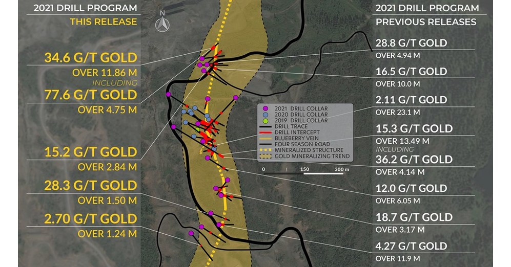 SCOTTIE RESOURCES EXTENDS BLUEBERRY CONTACT ZONE TO 720 METRES AND 225 ...