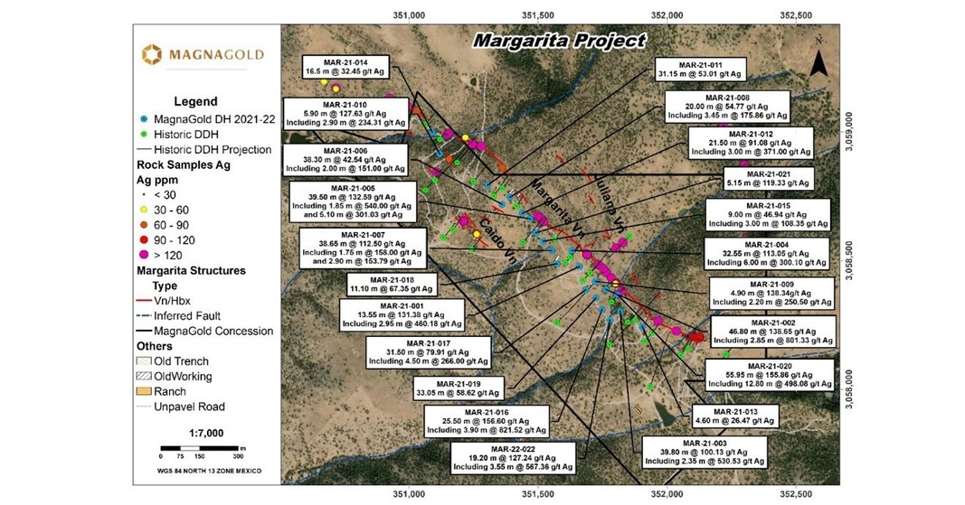 Magna Gold Drills 12.80 metres at 498.08 g/t Silver within 55.95 metres ...