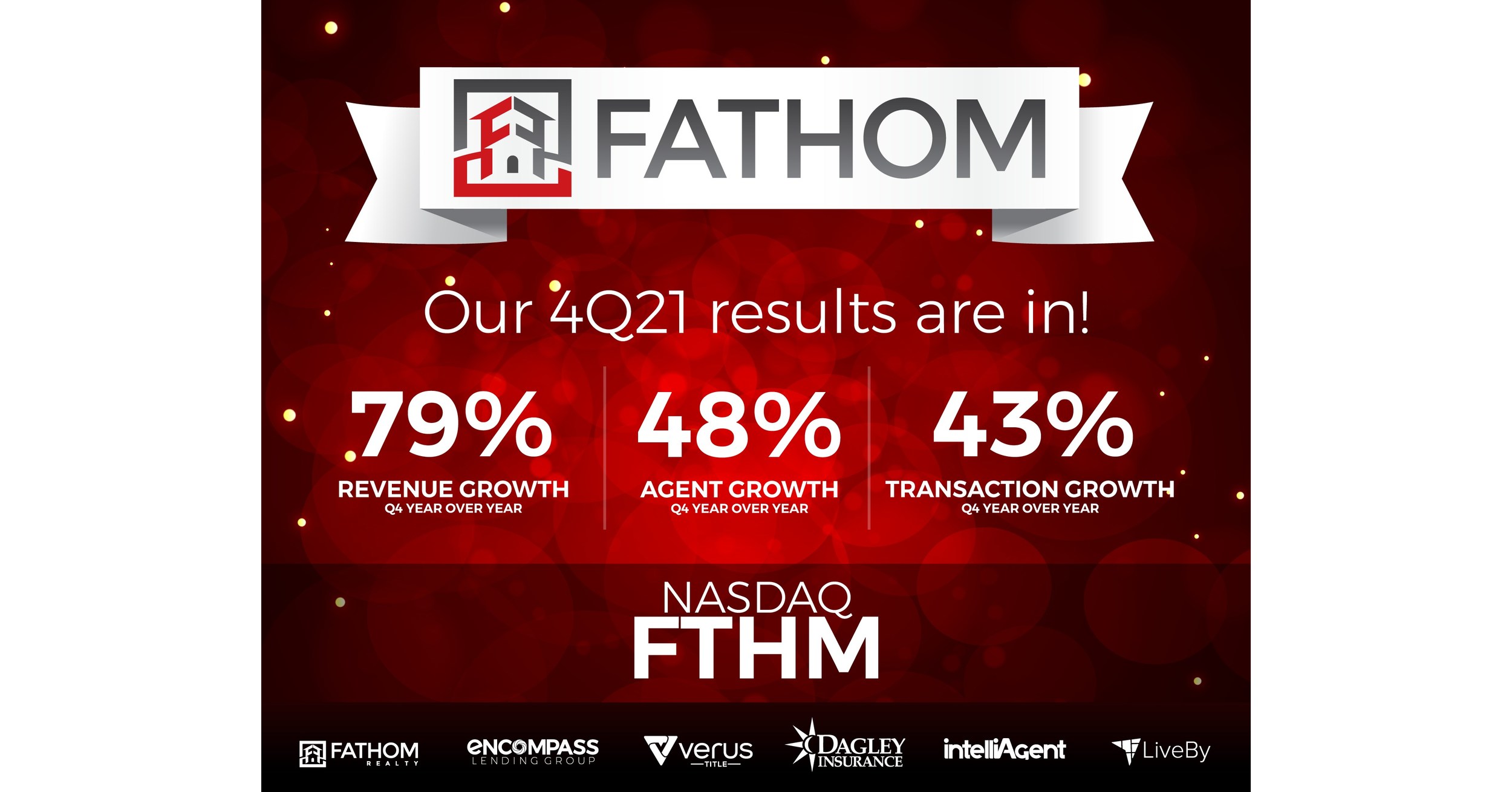 Fathom Holdings Inc. Reports 79% Revenue Growth for 2021 Fourth Quarter ...