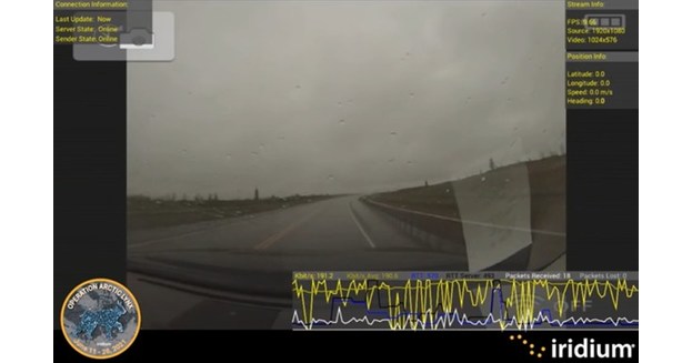 Iridium Optimizing Live Video Over Iridium Certus® with AnsuR Technologies
