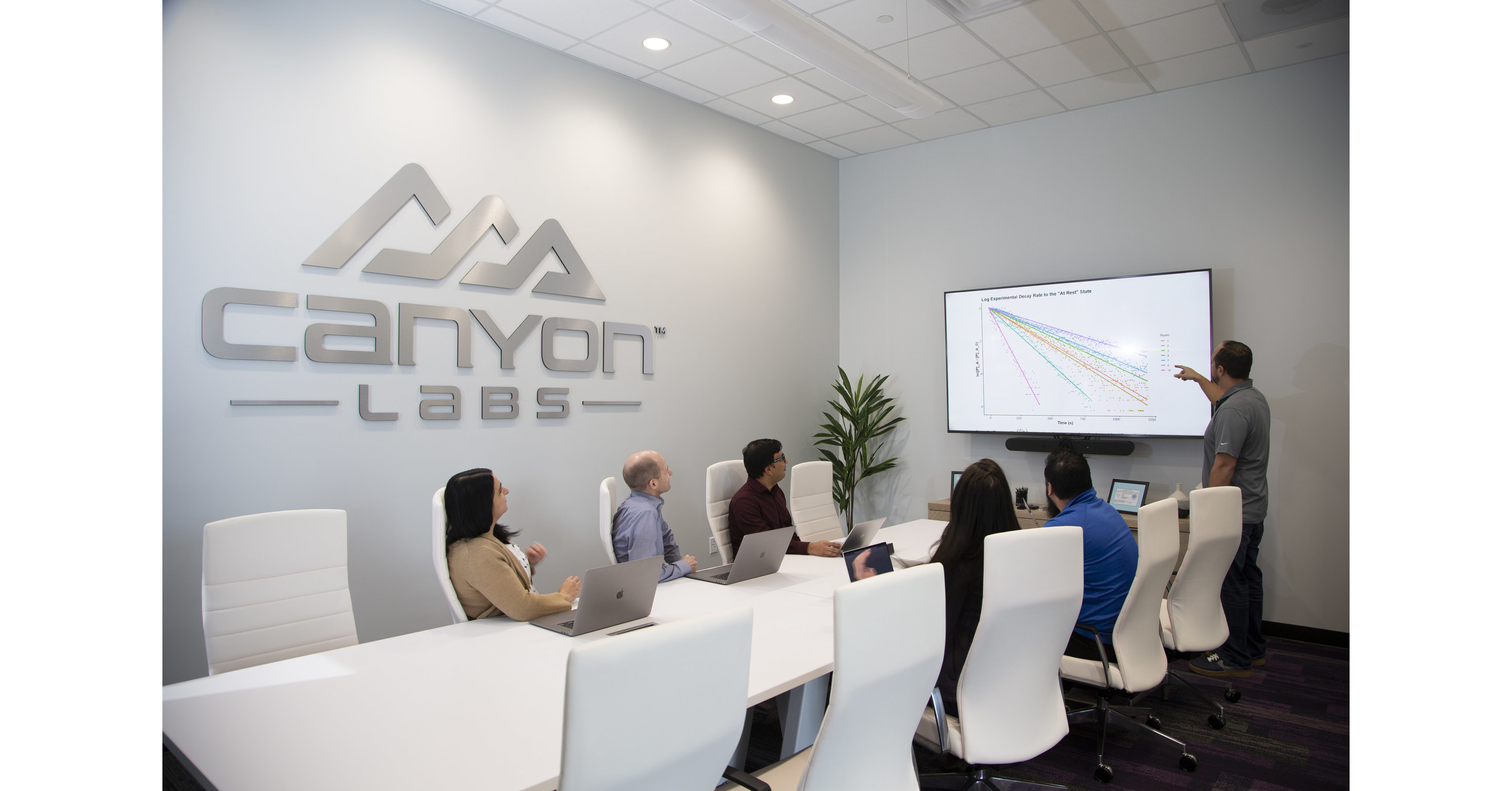 Canyon Labs Opens Full-Service Laboratory