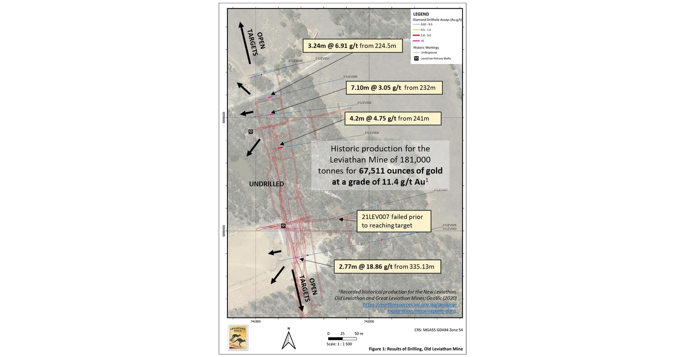 Leviathan Gold Ltd. announces results of diamond drilling at the ...