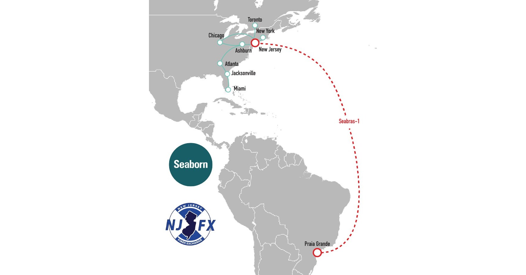 Seaborn announces additional flexibility & resiliency for its LATAM/US ...