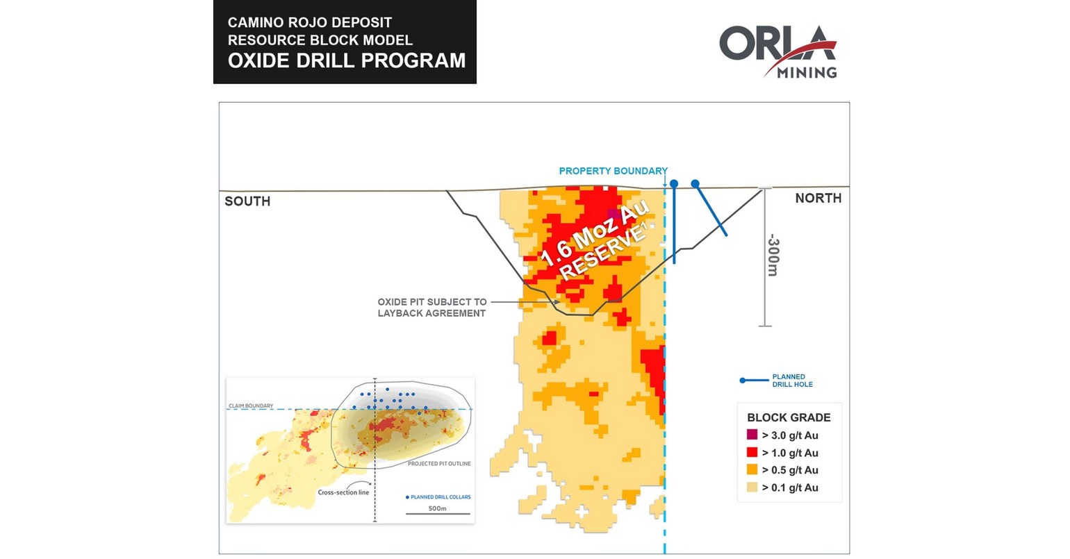 ORLA MINING COMMENCES NEAR MINE AND REGIONAL EXPLORATION PROGRAMS AT ...