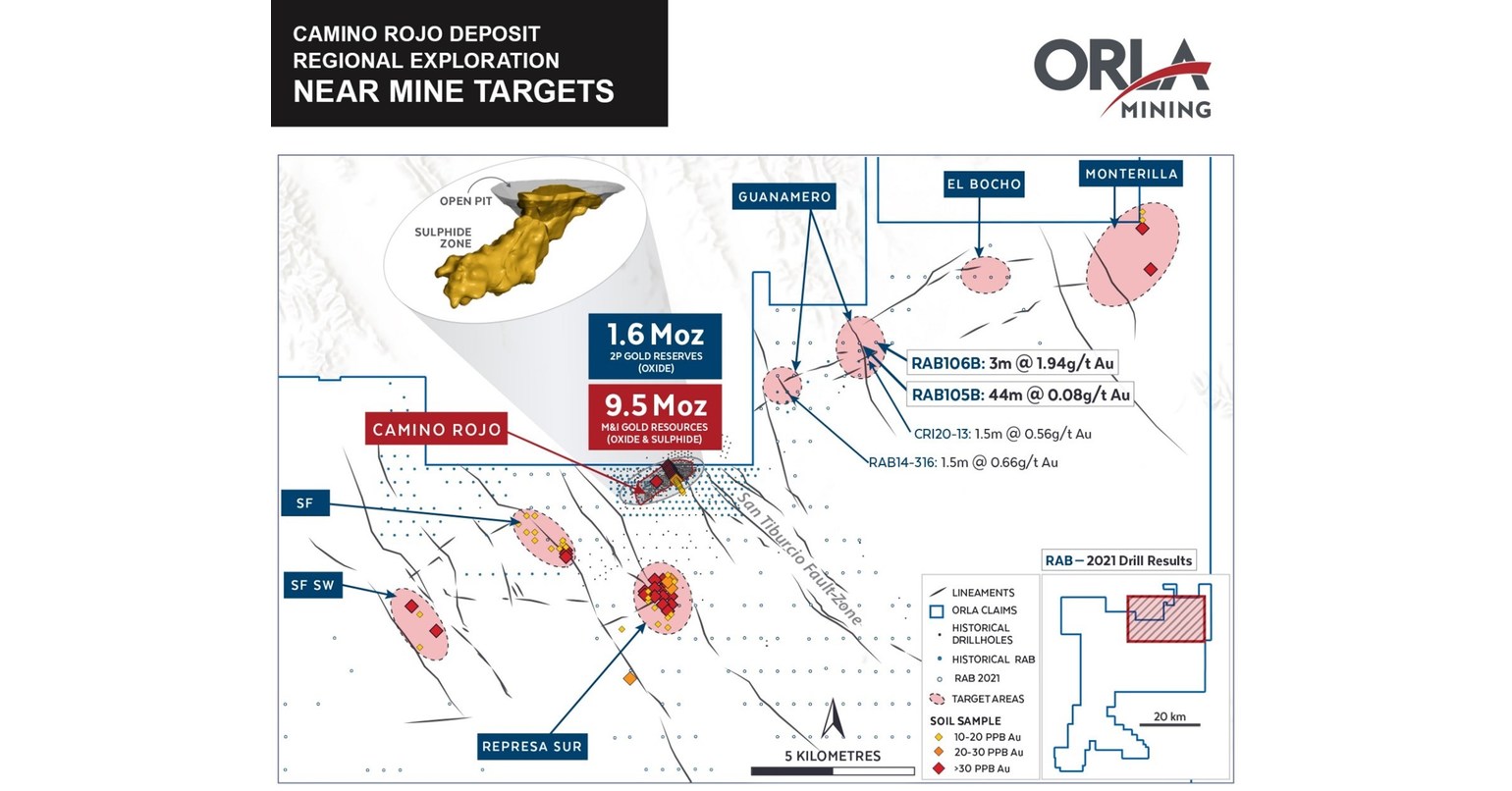 ORLA MINING COMMENCES NEAR MINE AND REGIONAL EXPLORATION PROGRAMS AT ...