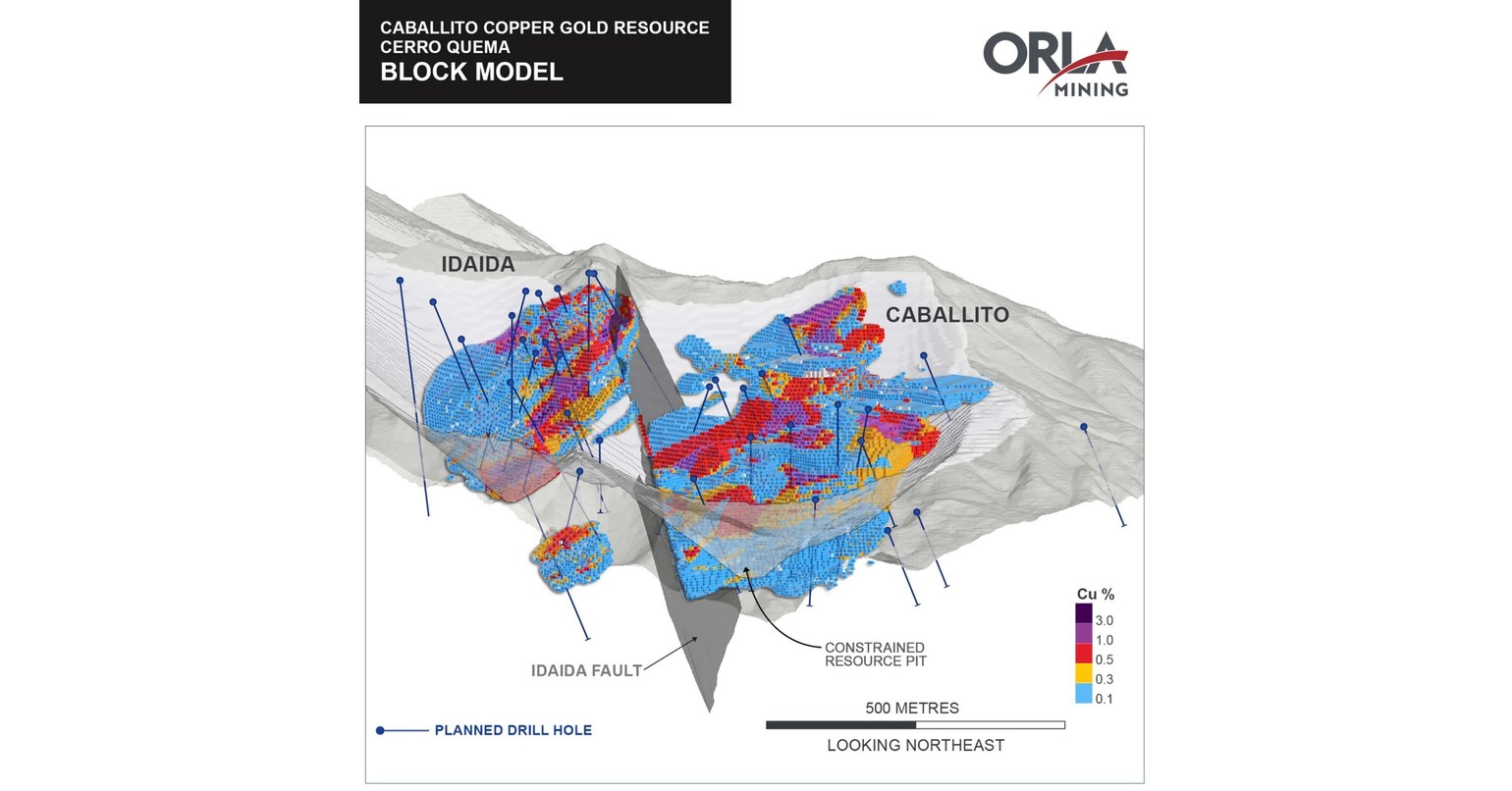 ORLA MINING COMMENCES NEAR MINE AND REGIONAL EXPLORATION PROGRAMS AT ...