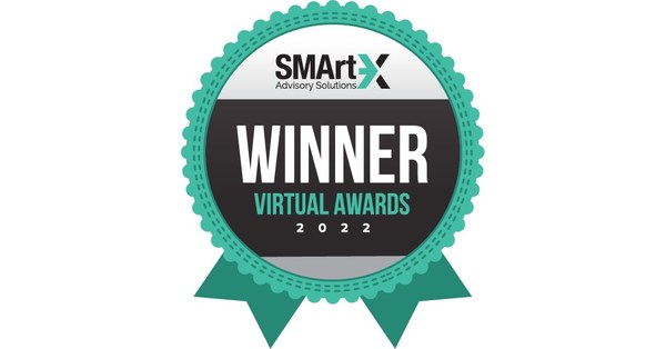 RAREVIEW CAPITAL'S DYNAMIC FIXED INCOME CEF STRATEGY WINS FIXED INCOME ...