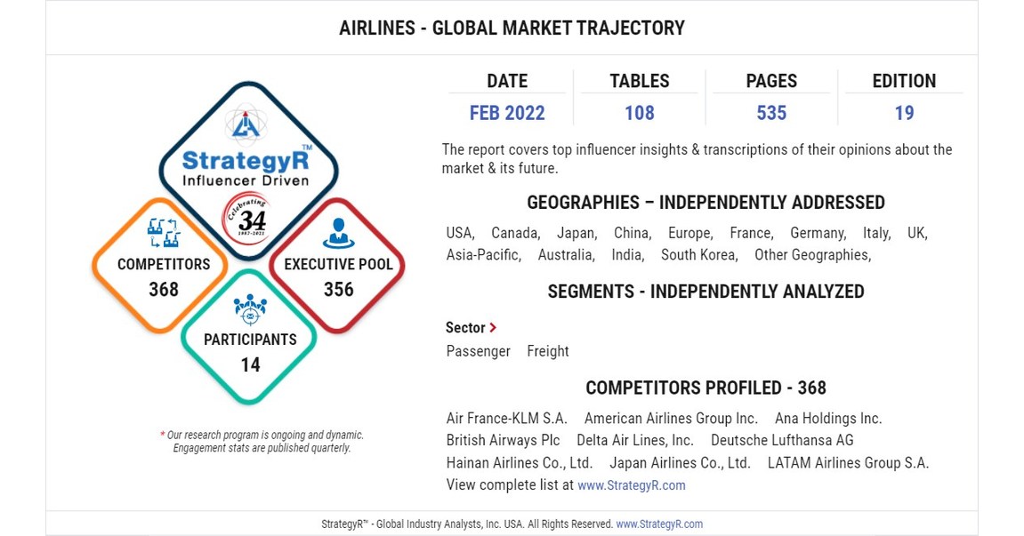 New Analysis from Global Industry Analysts Reveals Steady Growth for ...