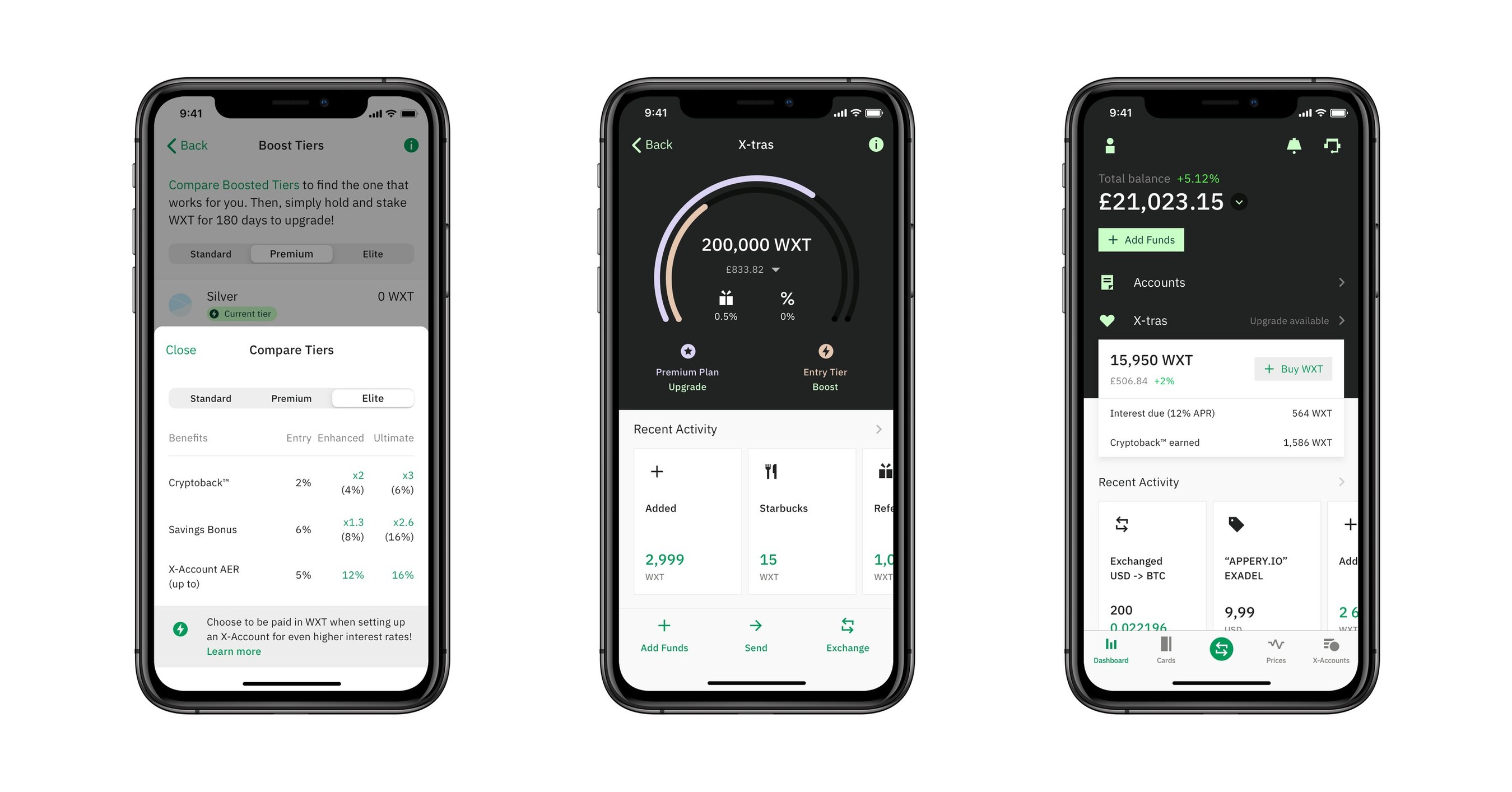 Wirex Unveils New X-tras Programme, Revolutionising Crypto Rewards