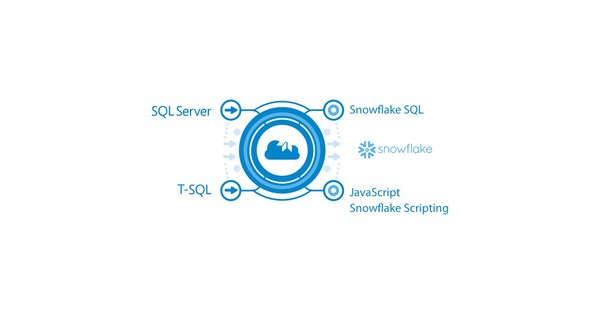 Mobilize.Net Announces SnowConvert for SQL Server to Accelerate ...