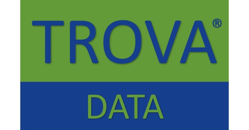 TROVA ESG Index Beats S&P 500 and Most Competitive Comparable Index ...