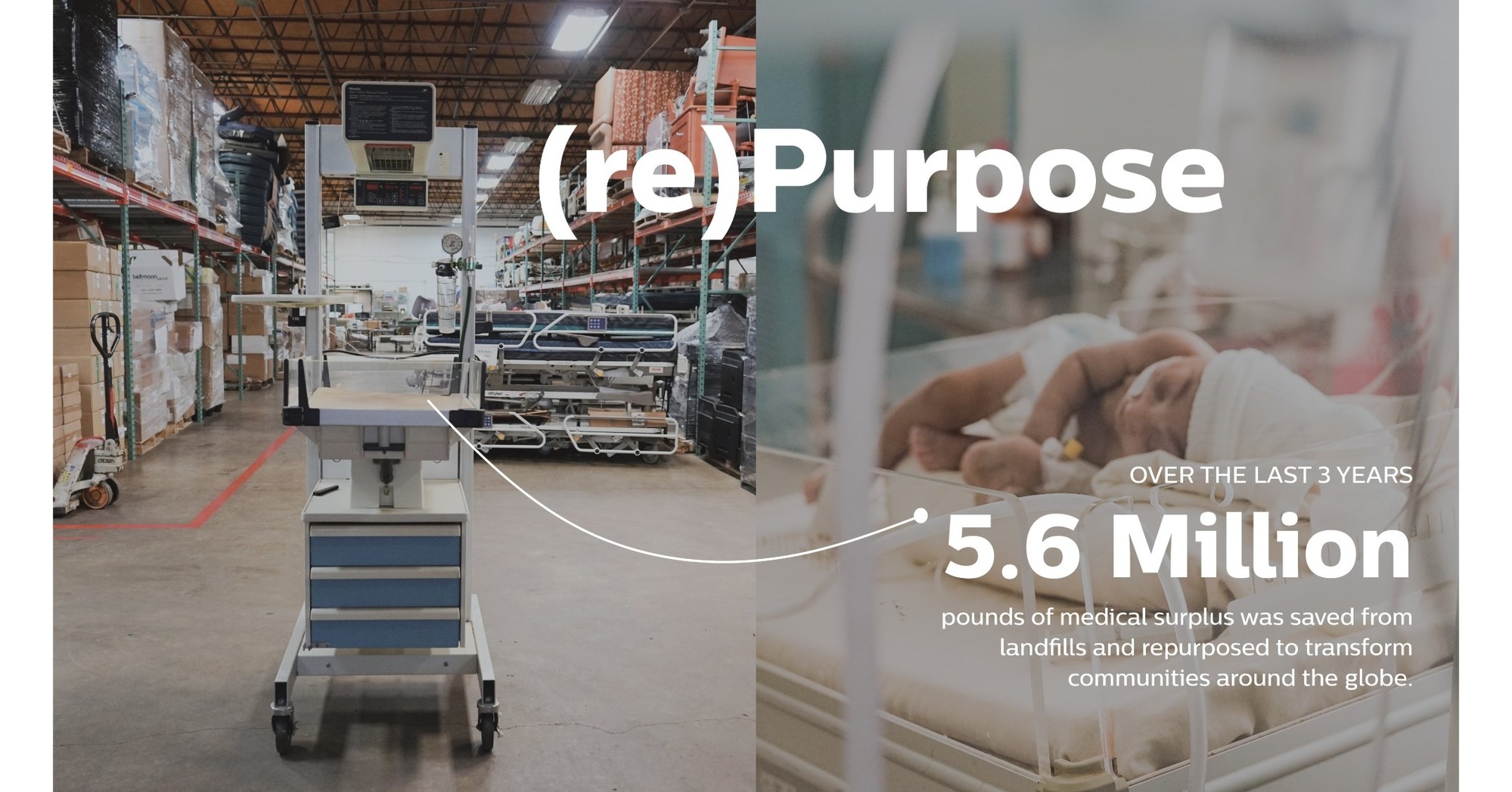 MATTER 360 Doubles Impact, Repurposing 3.3 Million Pounds of Medical ...