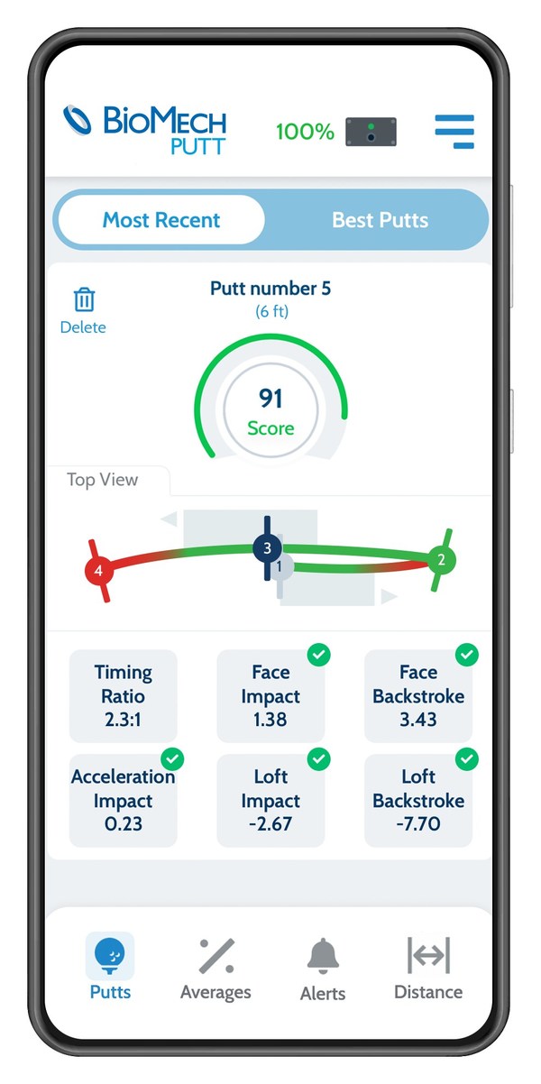 BioMech Golf Releases BioMech PUTT for Android, Expands Putter Line ...