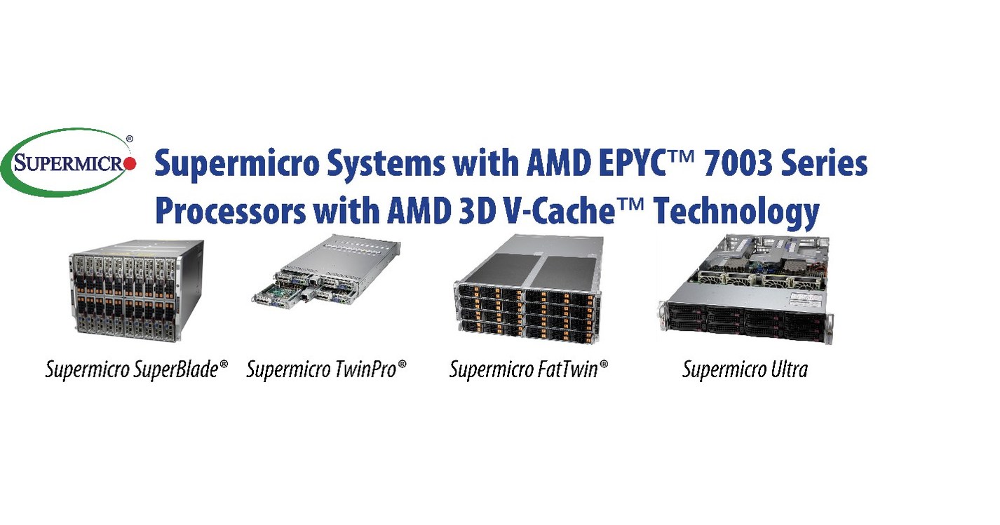 As linhas SuperBlade, Twin e Ultra Server da Supermicro, alimentadas ...