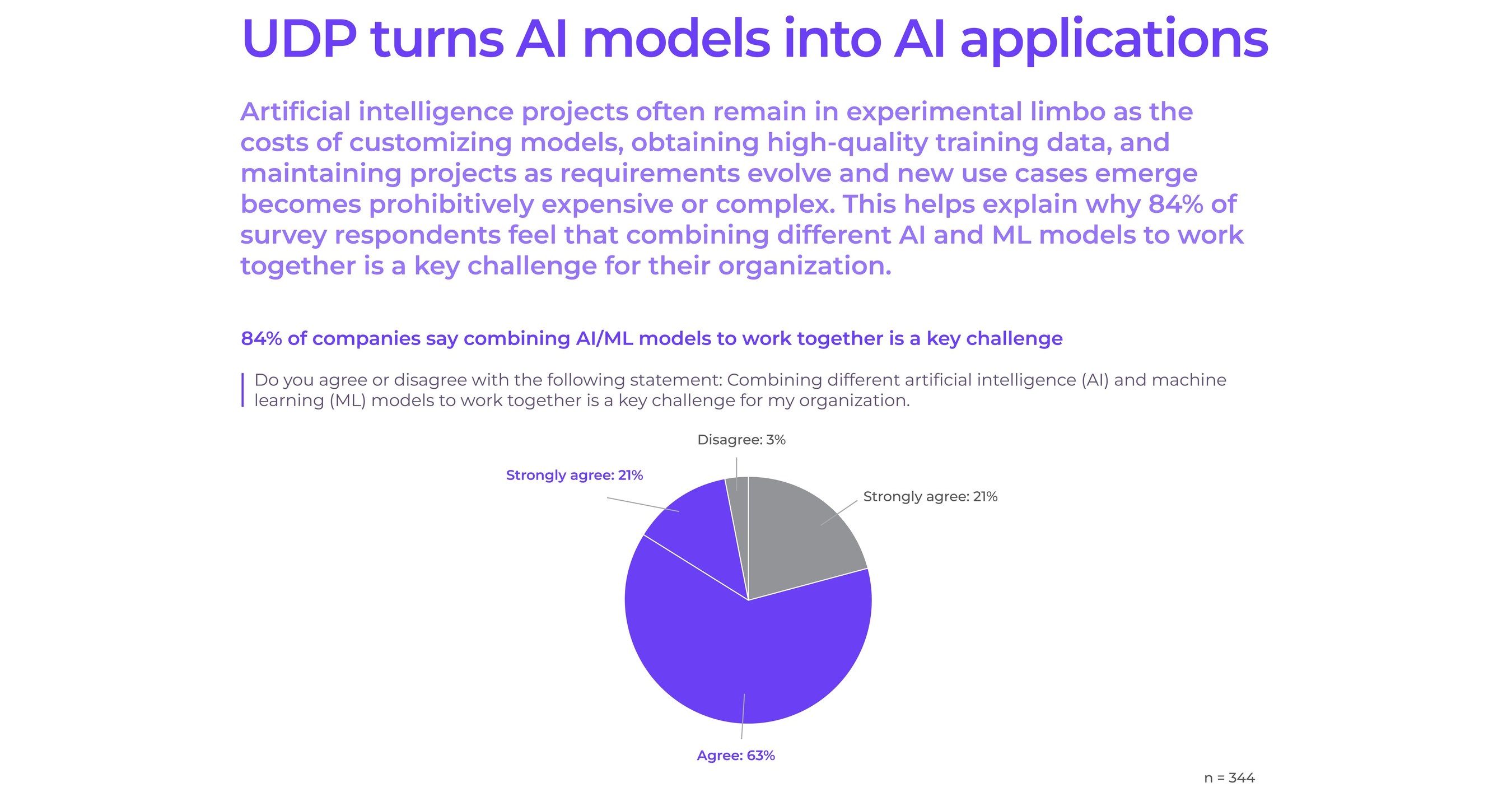 Super.AI Advances its Unstructured Data Processing Platform with ...