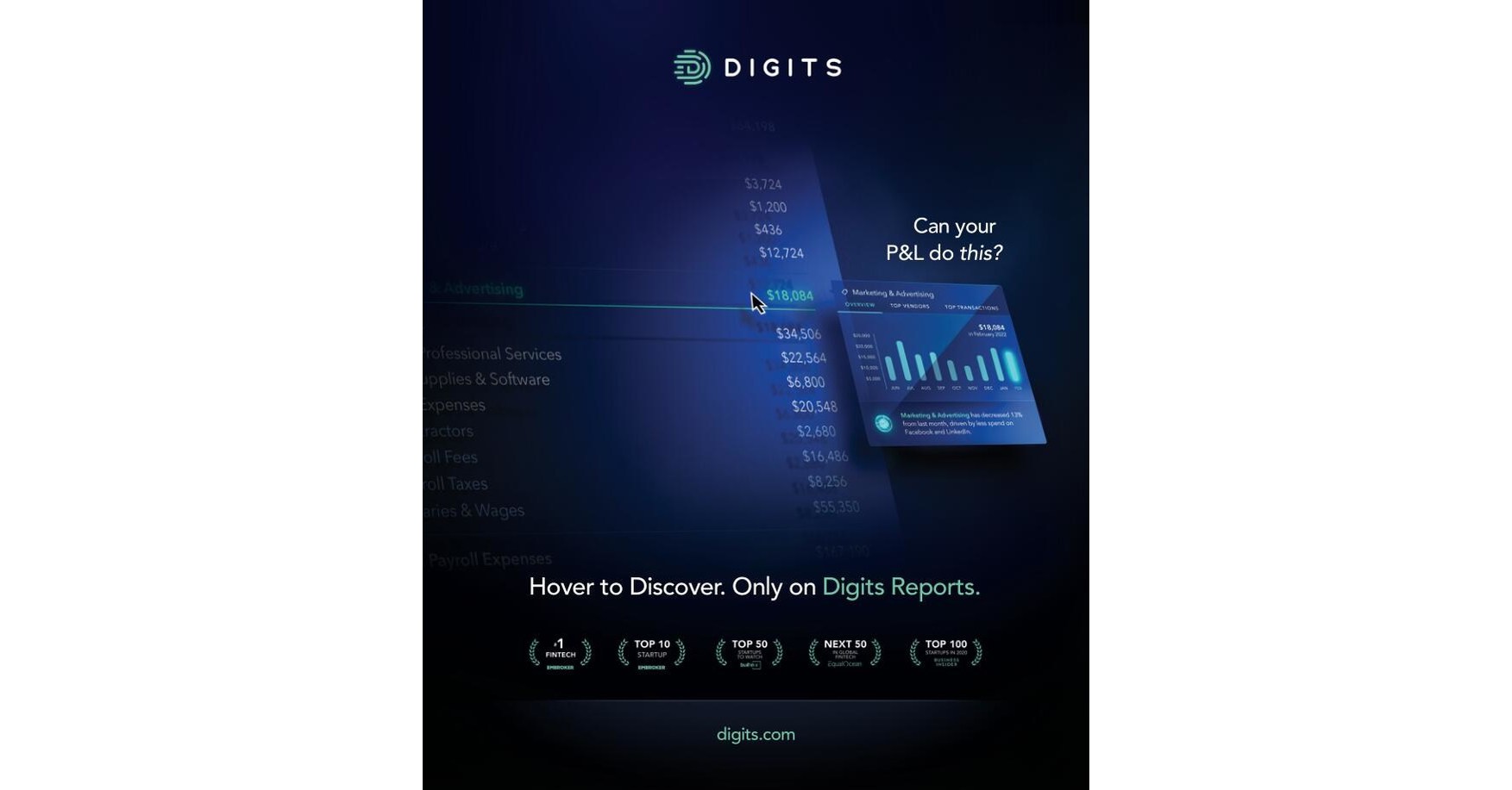 Digits Launches Digits Reports; Announces $65M Series C Led by SoftBank