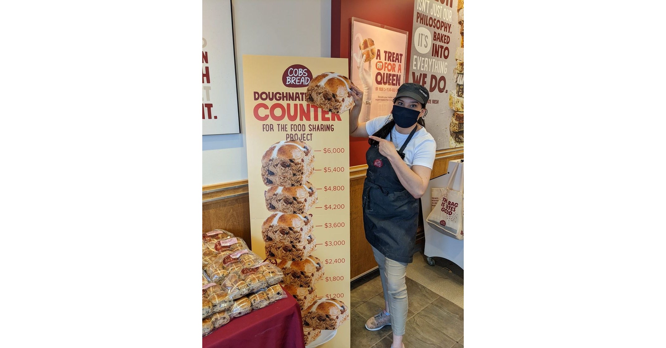 COBS BREAD FUNDRAISING UNDERWAY TO RAISE FUNDS FOR OVER 75 CHARITIES ...