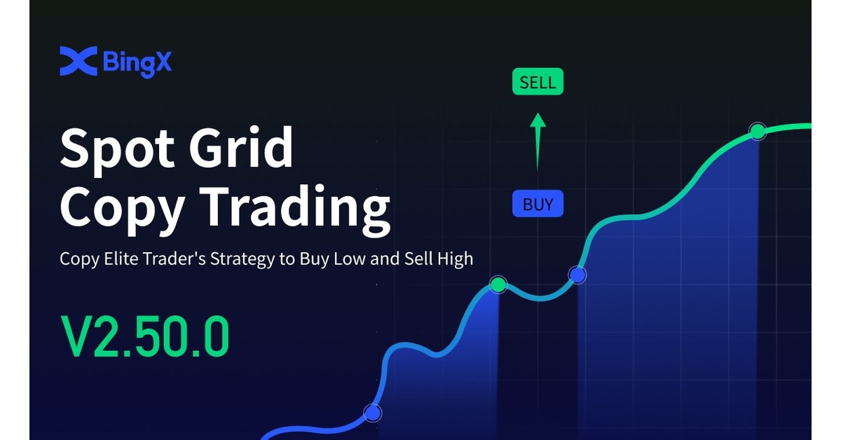 BingX lança o inovador Spot Grid Copy Trading para possibilitar que ...