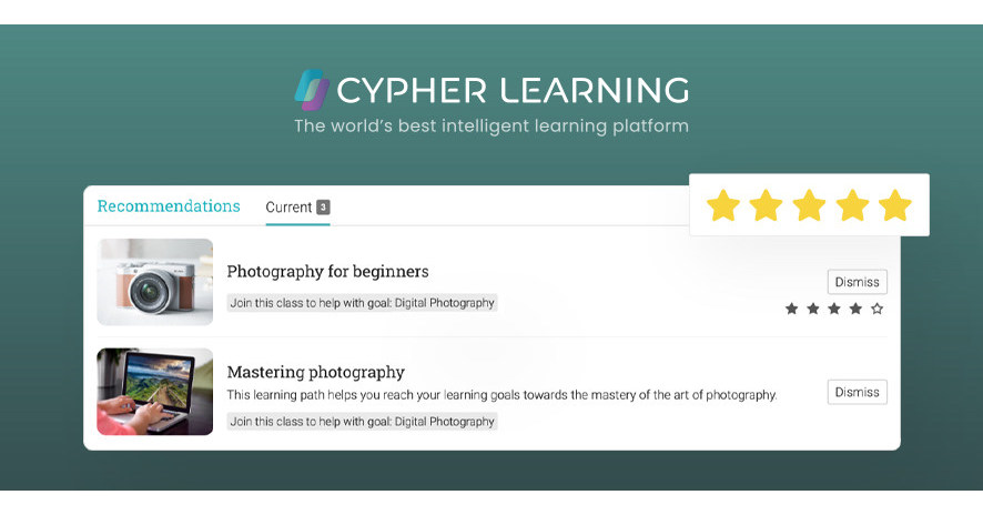 CYPHER LEARNING Unveils Innovative Skill Development Features ...