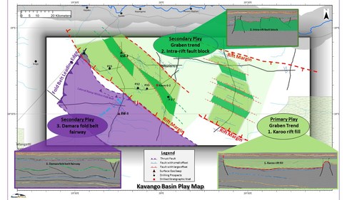 KAVANGO BASIN EXPLORATION UPDATE HIGHLIGHTS MULTIPLE DRILLING PROSPECTS ...