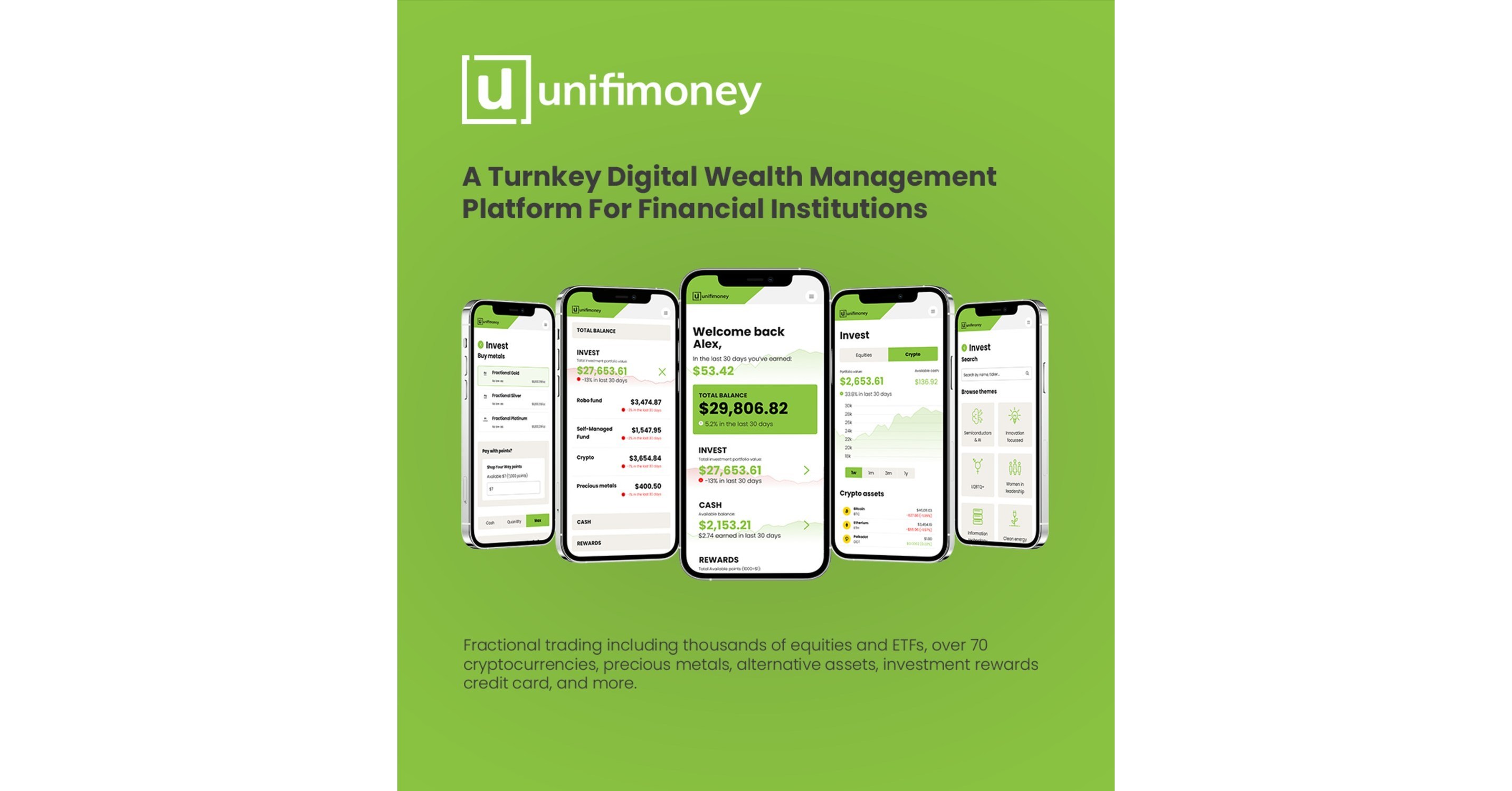 Unifimoney Secures $10m Seed Investment For Its Turnkey Digital Wealth ...