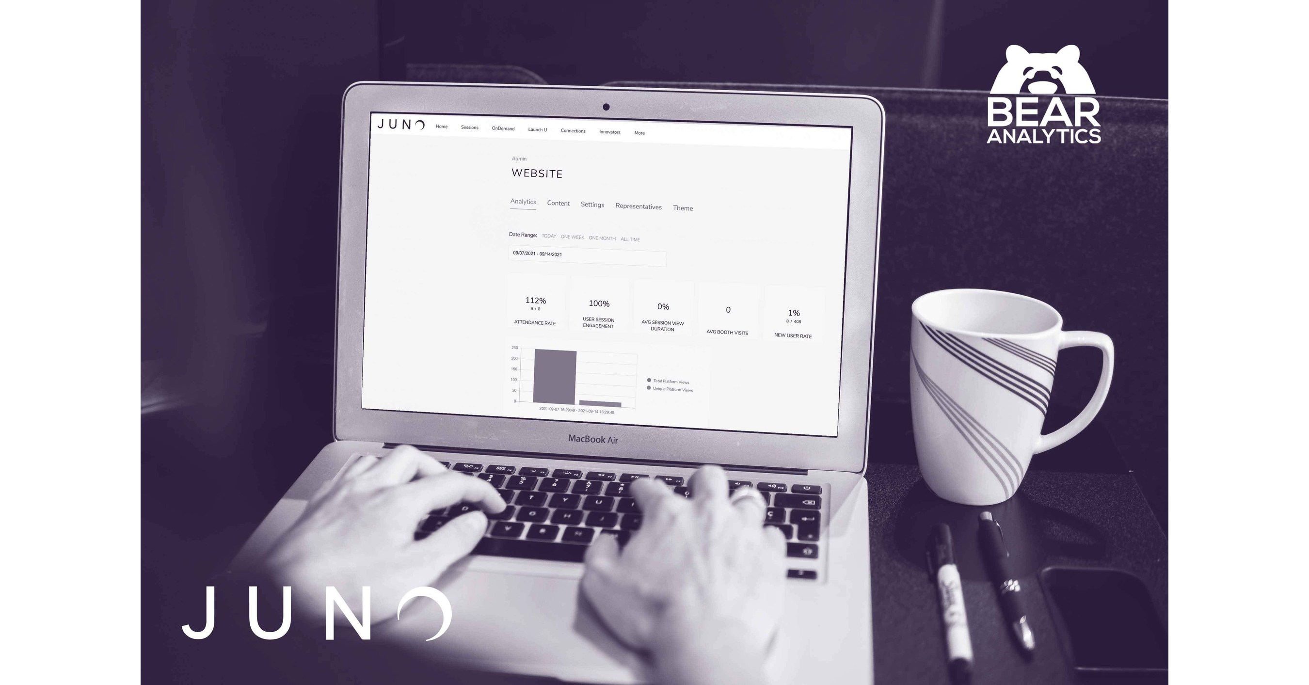 JUNO, Bear Analytics Partner to Raise Value, ROI of Online Engagement