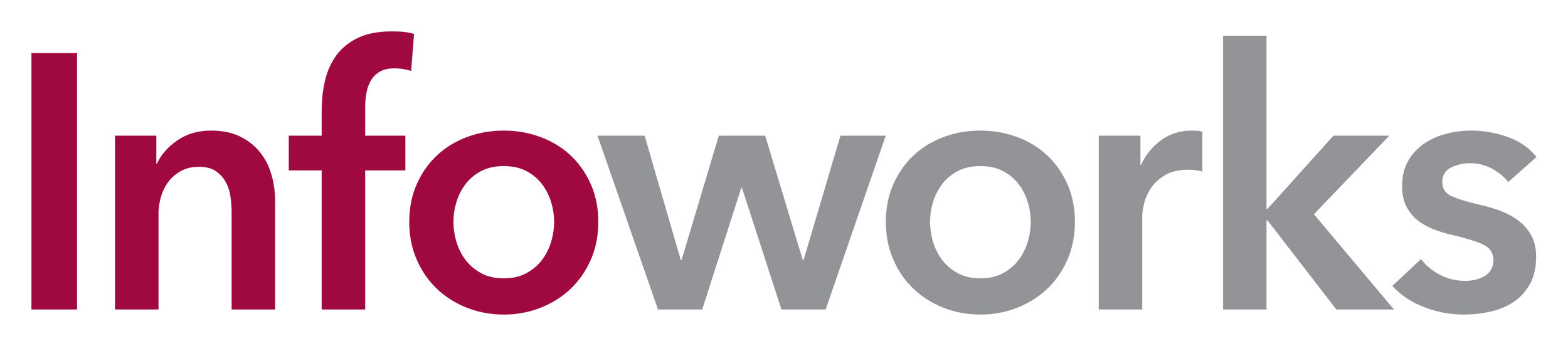 Infoworks Replicator Dramatically Accelerates On-Premises Hadoop Data ...
