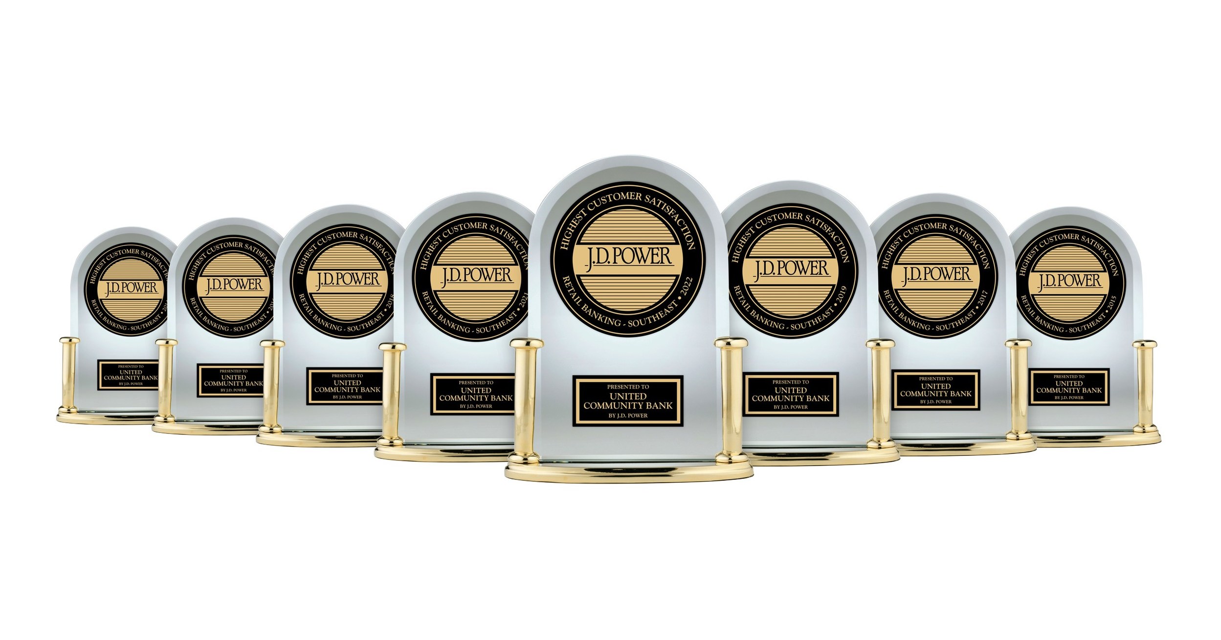 UCBI Share Price and News / United Community Banks, Inc. (NASDAQ)