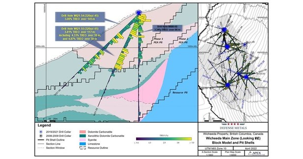 Defense Metals Corp. Drills 3.81% Total Rare Earth Oxide Over 117 ...