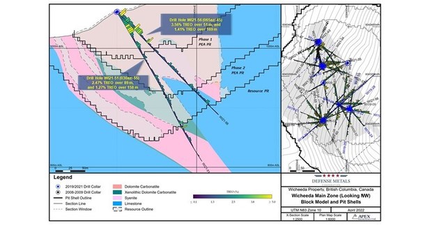 Defense Metals Corp. Drills 3.81% Total Rare Earth Oxide Over 117 ...