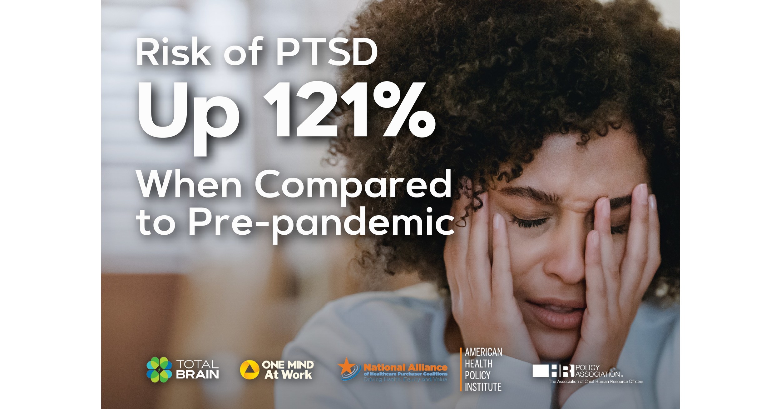 According to the Mental Health Index: Risk of PTSD Up 121% Compared to ...