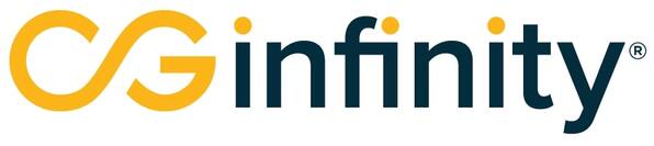 Cision - MediaStudio View Media