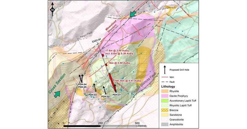 Luminex Resources has Resumed Drilling at Condor North