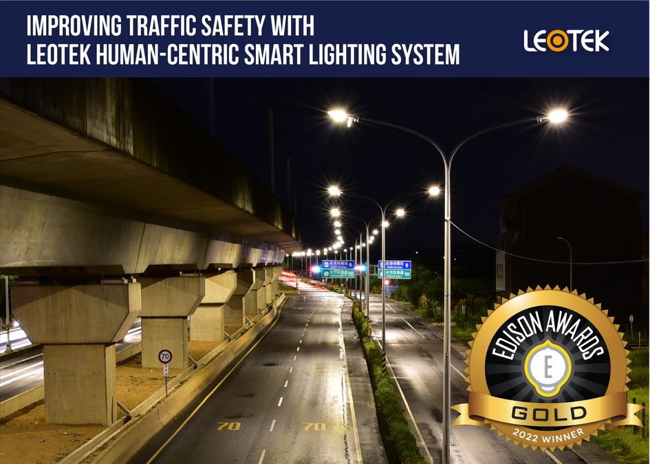 Leotek Led Streetlights Lens