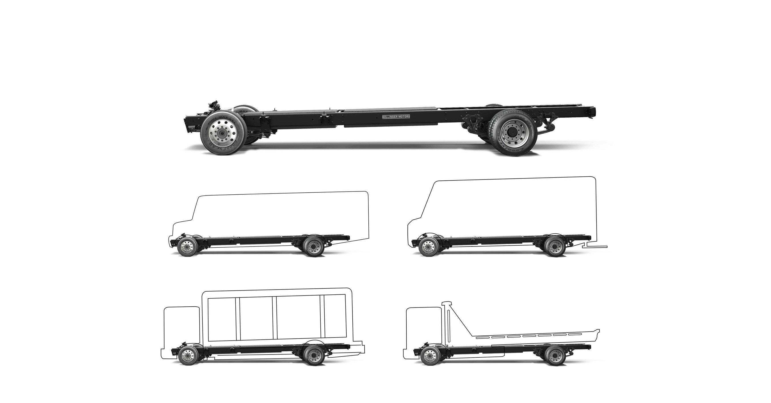BOLLINGER MOTORS SELECTS ROUSH AS MANUFACTURING SUPPLIER