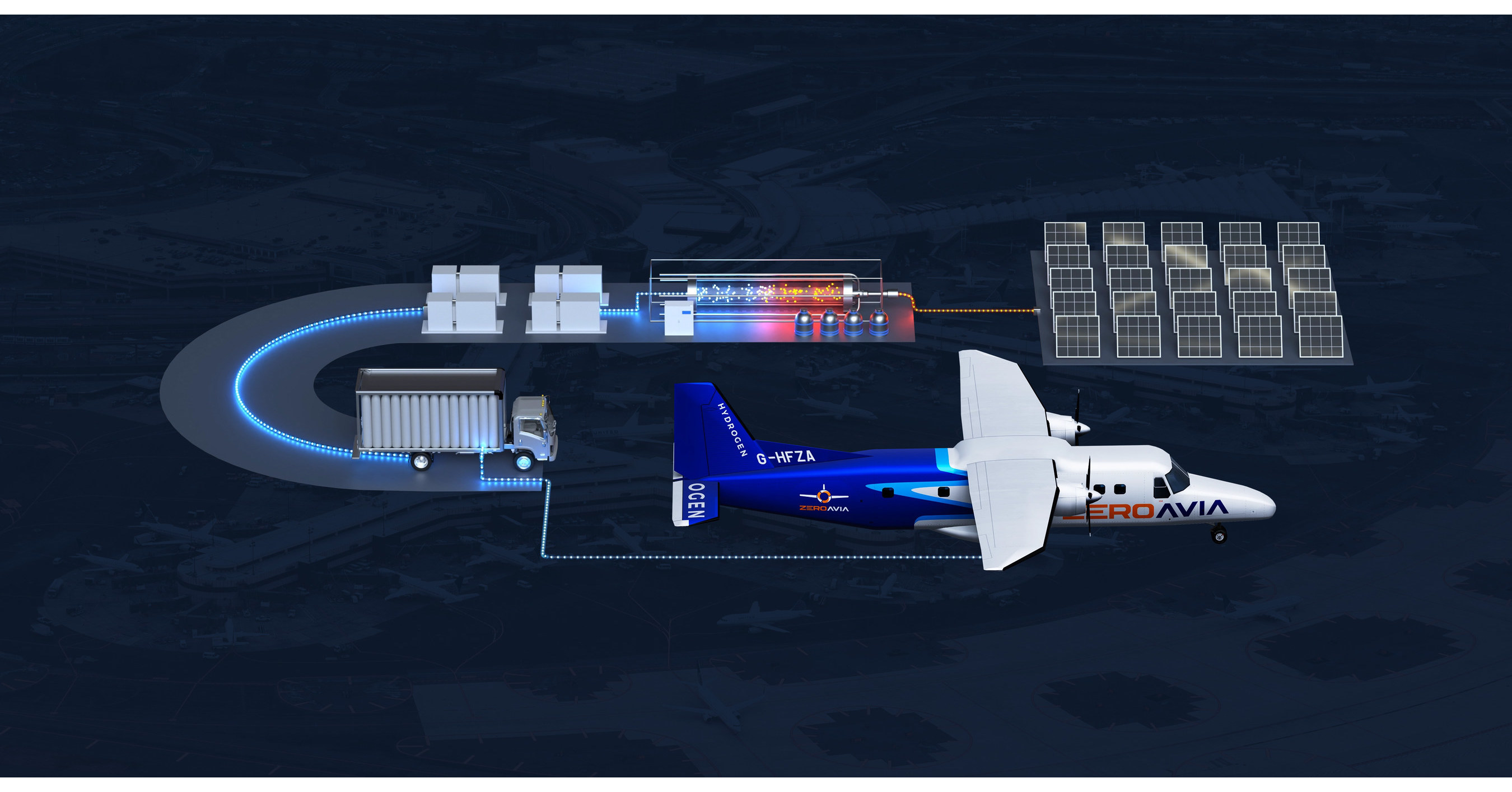 ZeroAvia Makes Major Strides in Hydrogen Refueling with Shell ...