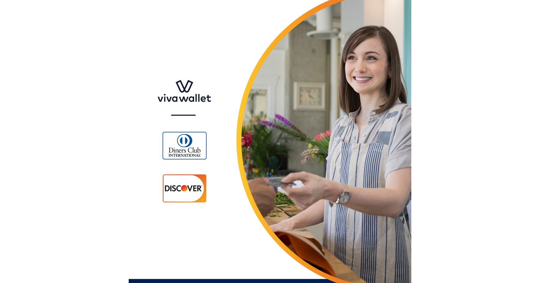 Viva Wallet introduces Discover® Global Network Cards to their payment ...