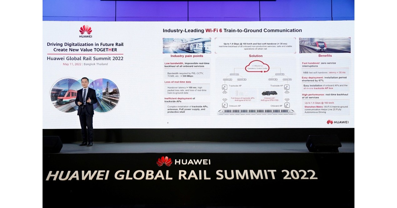 Huawei Wi-Fi 6 Train-to-Ground Communications Solution Empowers ...