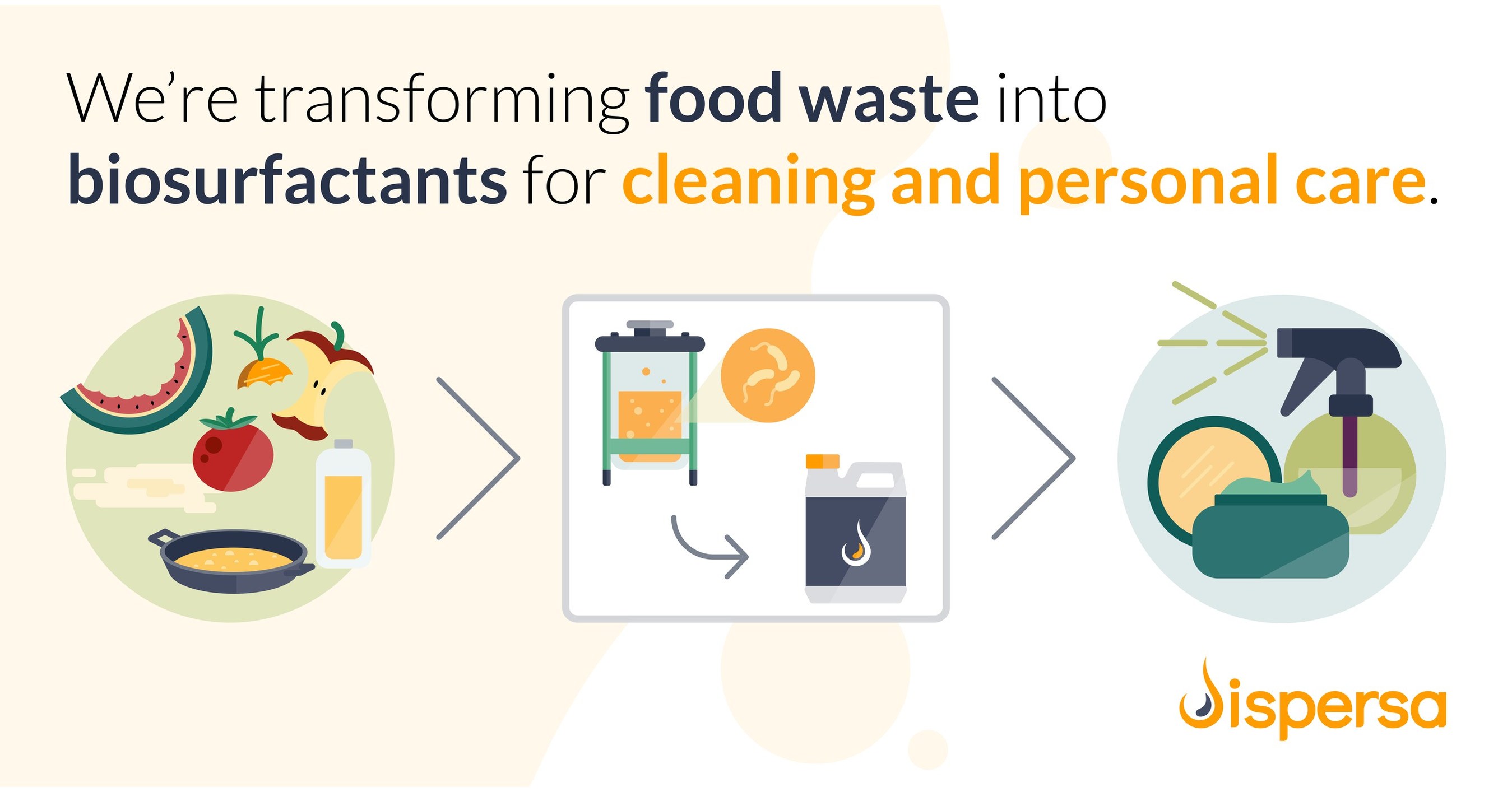 Dispersa transforming food waste into biosurfactants