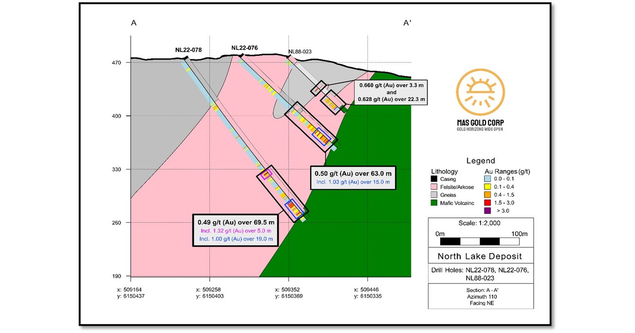 MAS Gold Provides Update on Winter Drill Program Results