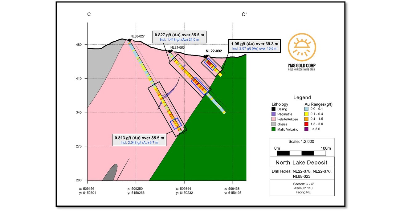 MAS Gold Provides Update on Winter Drill Program Results