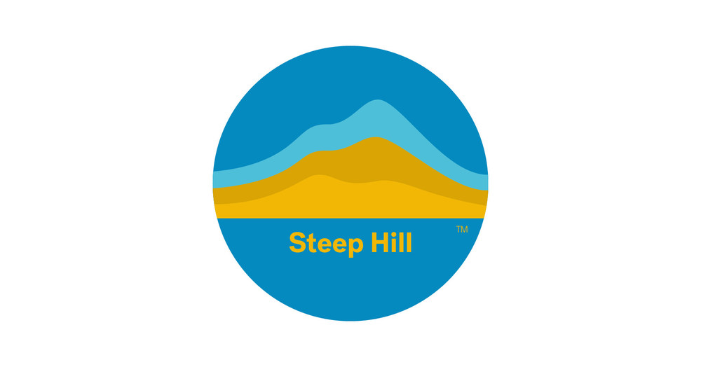 Steep Hill Michigan Achieves ISO 17025:2017 Accreditation