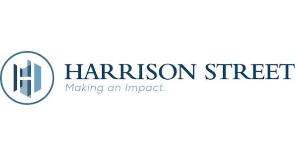 Lincoln Property Company and Harrison Street Acquire 190-Acre Data ...