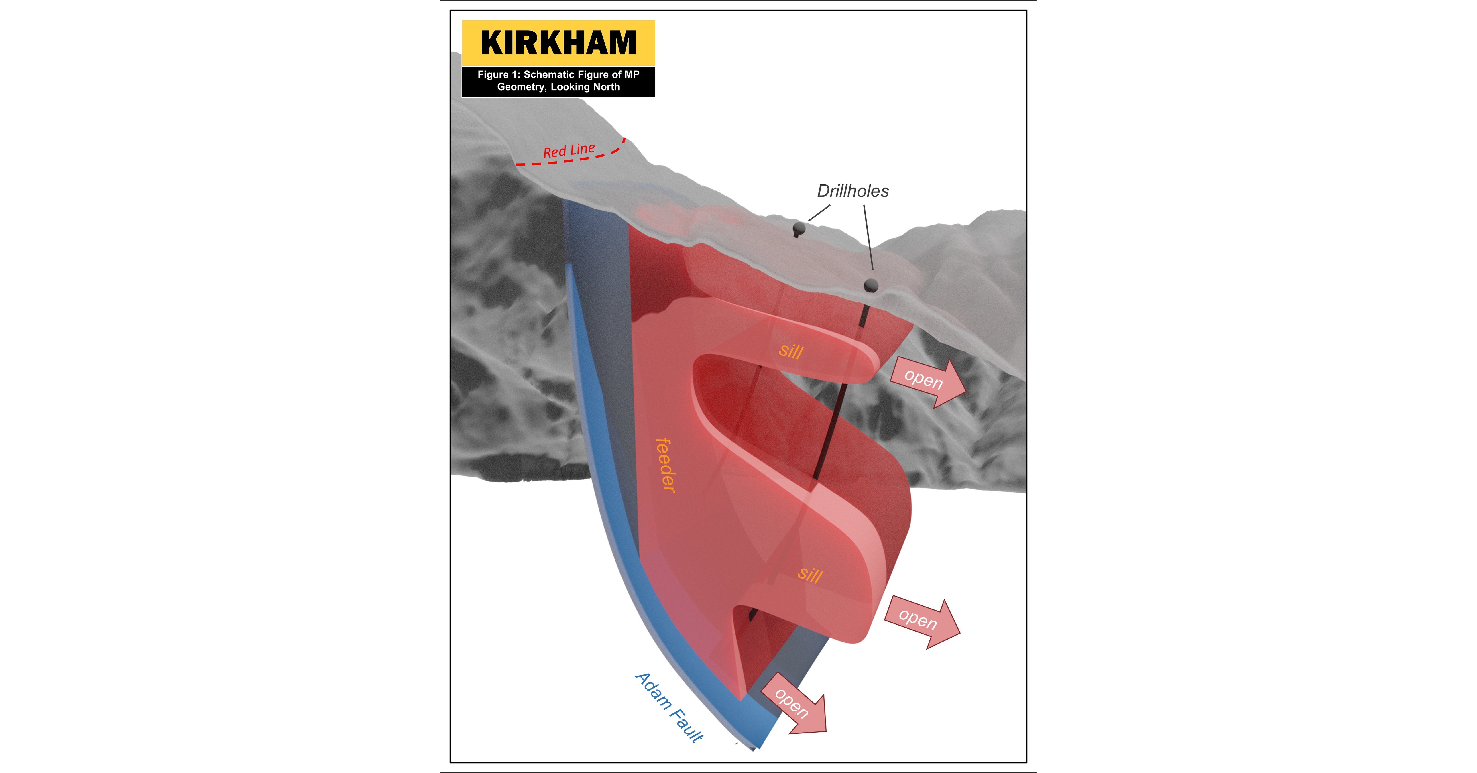METALLIS COMPLETES INITIAL 3D GEOLOGICAL MODEL WHICH REVEALS LARGE ...