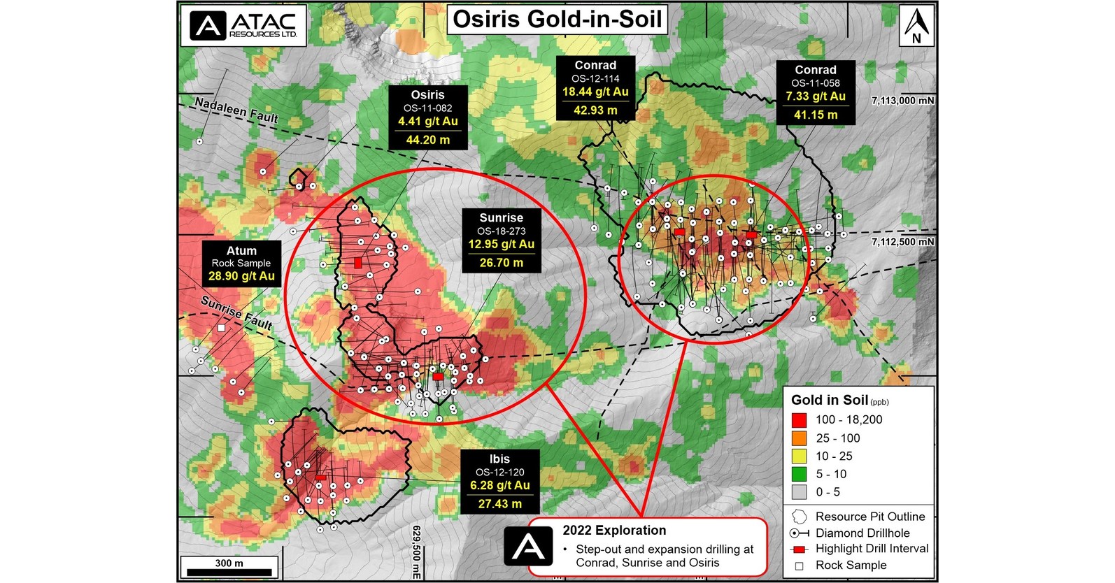 ATAC Announces Commencement of 2022 Exploration Program