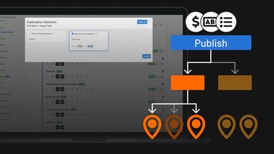 GoTab Rolls Out New Multi-Level Menu Publishing Features for Multi-Unit ...