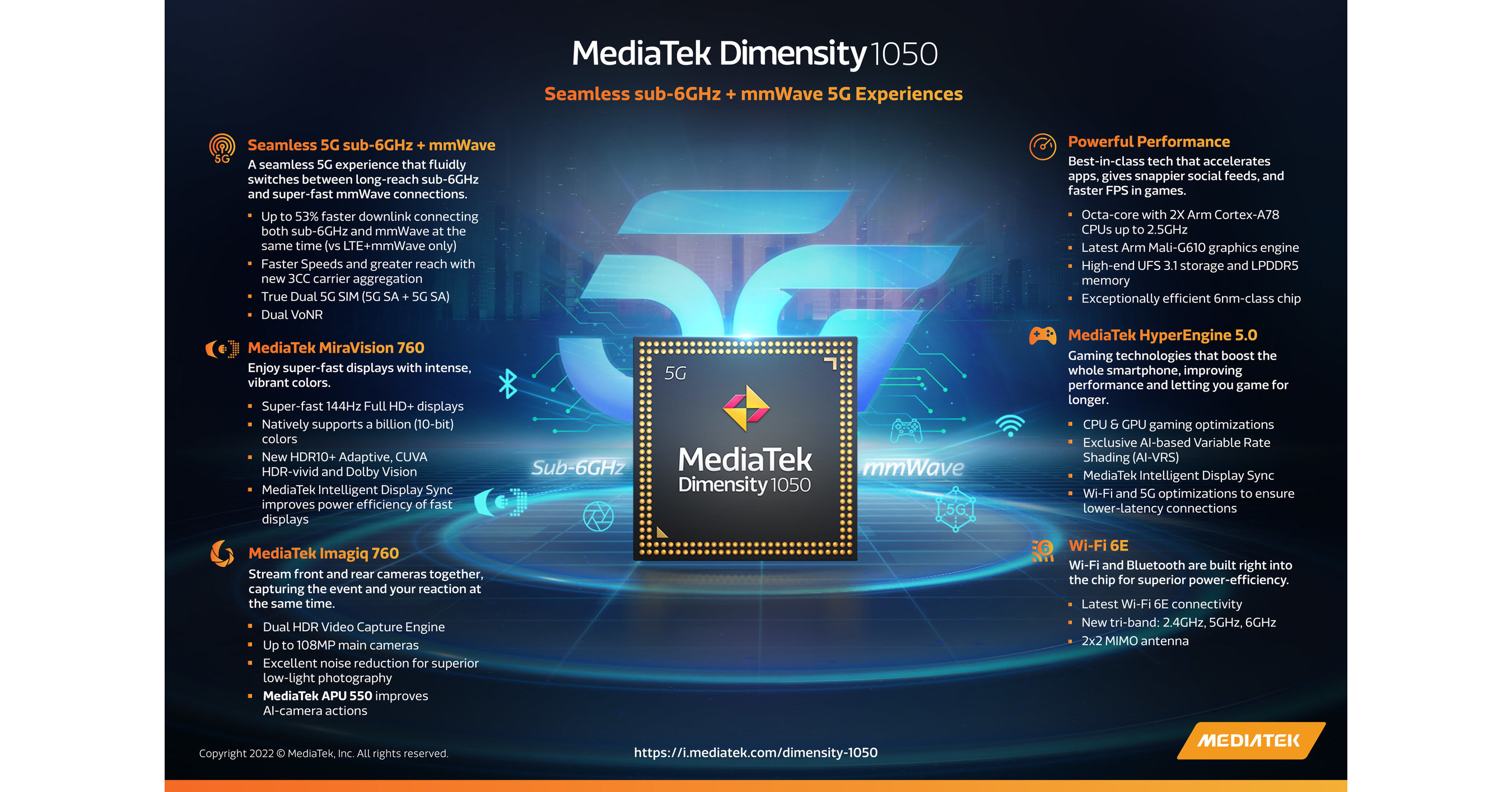 MediaTek Launches First mmWave Chipset for Seamless 5G Smartphone ...