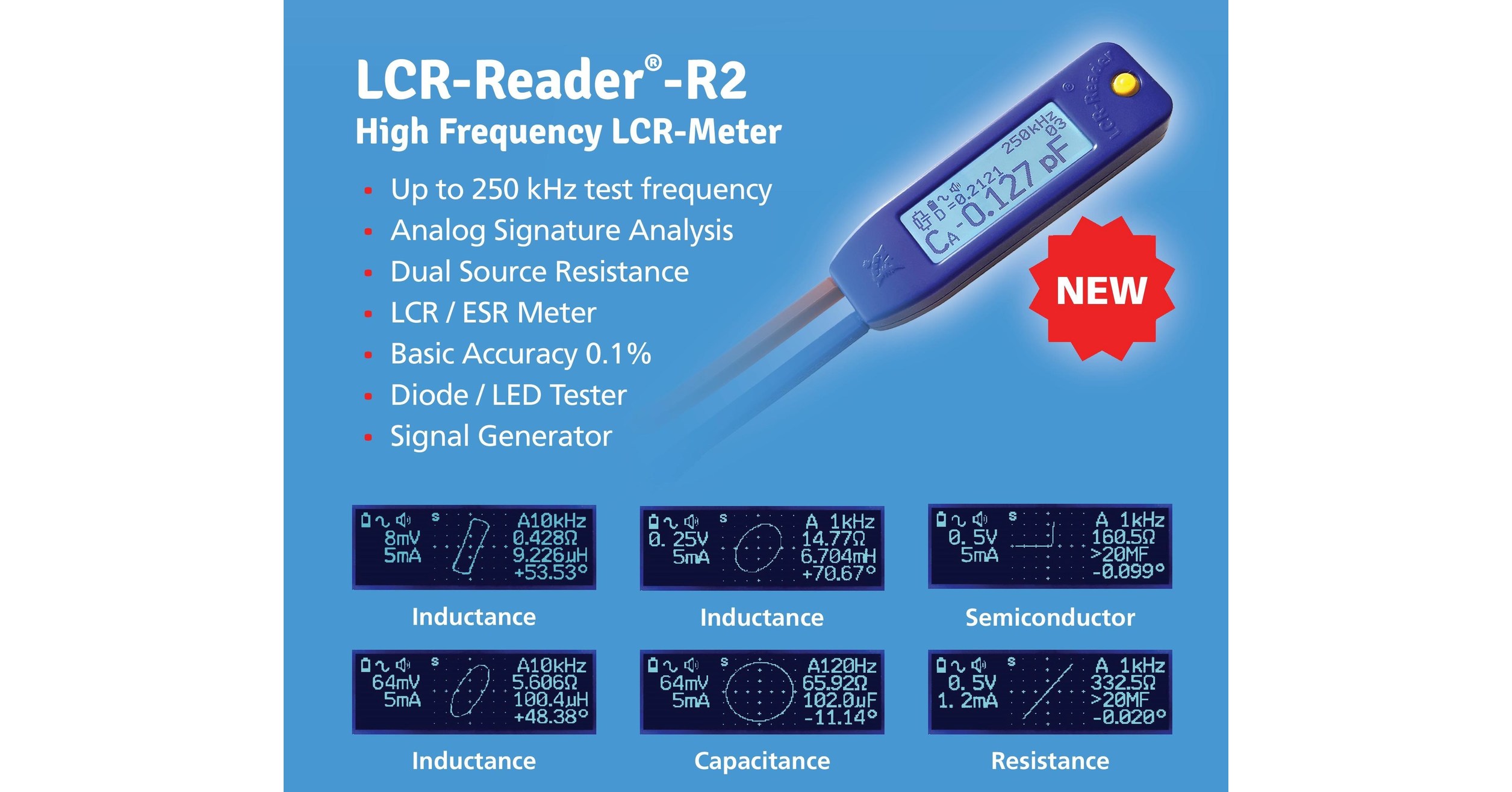 Canadian Siborg Systems to Present Latest Measurement Techniques and ...