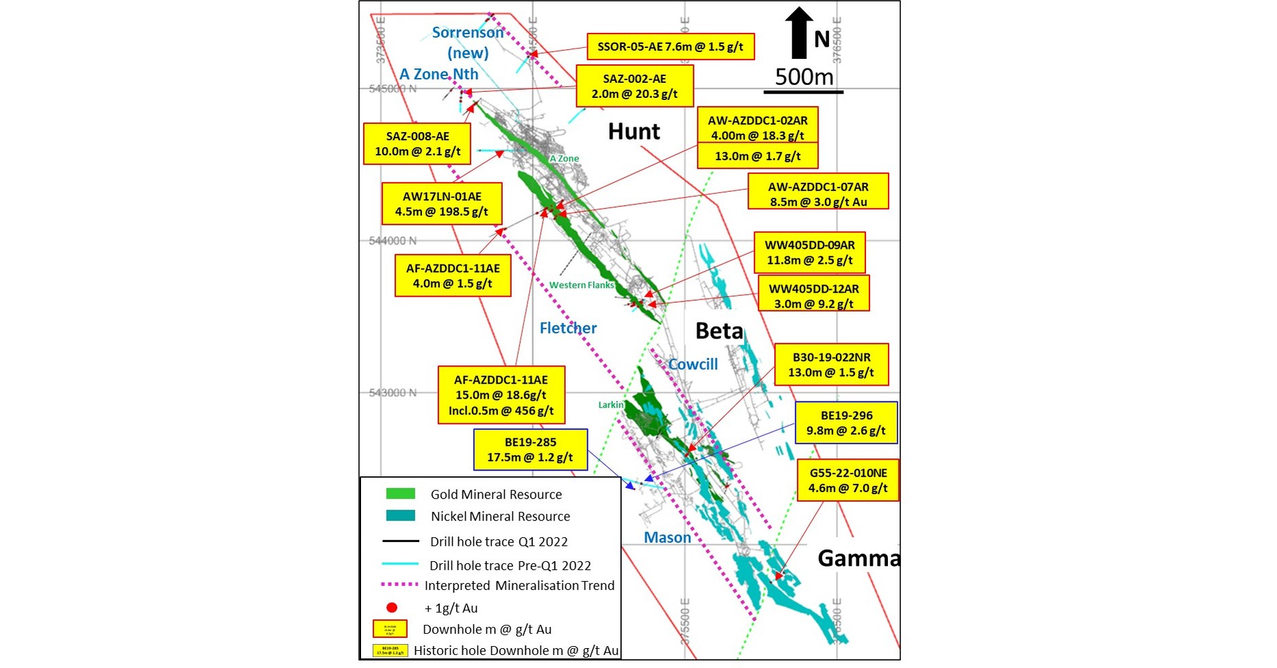 Karora Resources Announces Beta Hunt Second Decline Progressing Ahead ...