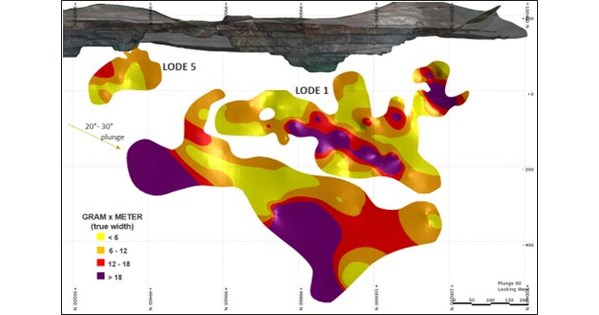 Great Panther Announces Drill Results from the Urucum North Underground ...